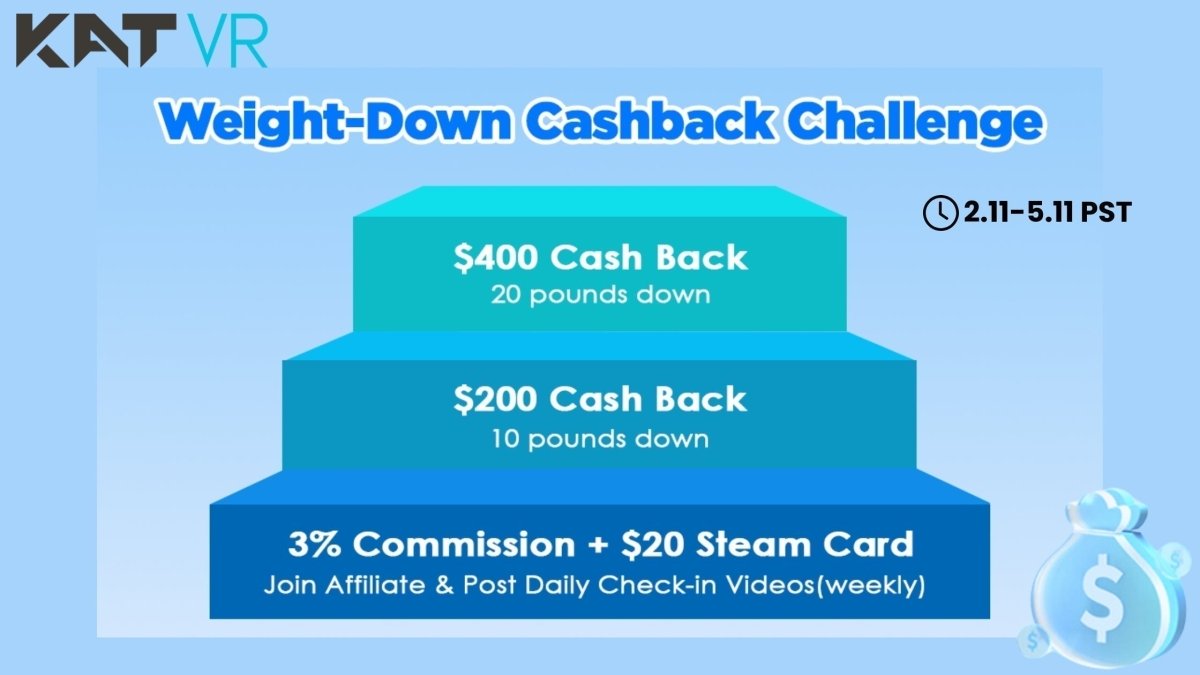 Join the KAT VR Weight-Down Challenge: Easy Fitness, Big Rewards! – KATVR