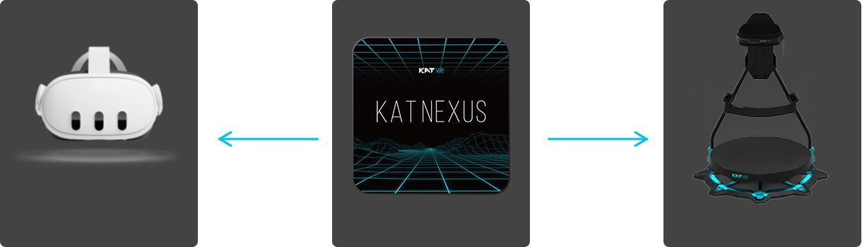 KAT Nexus – KATVR